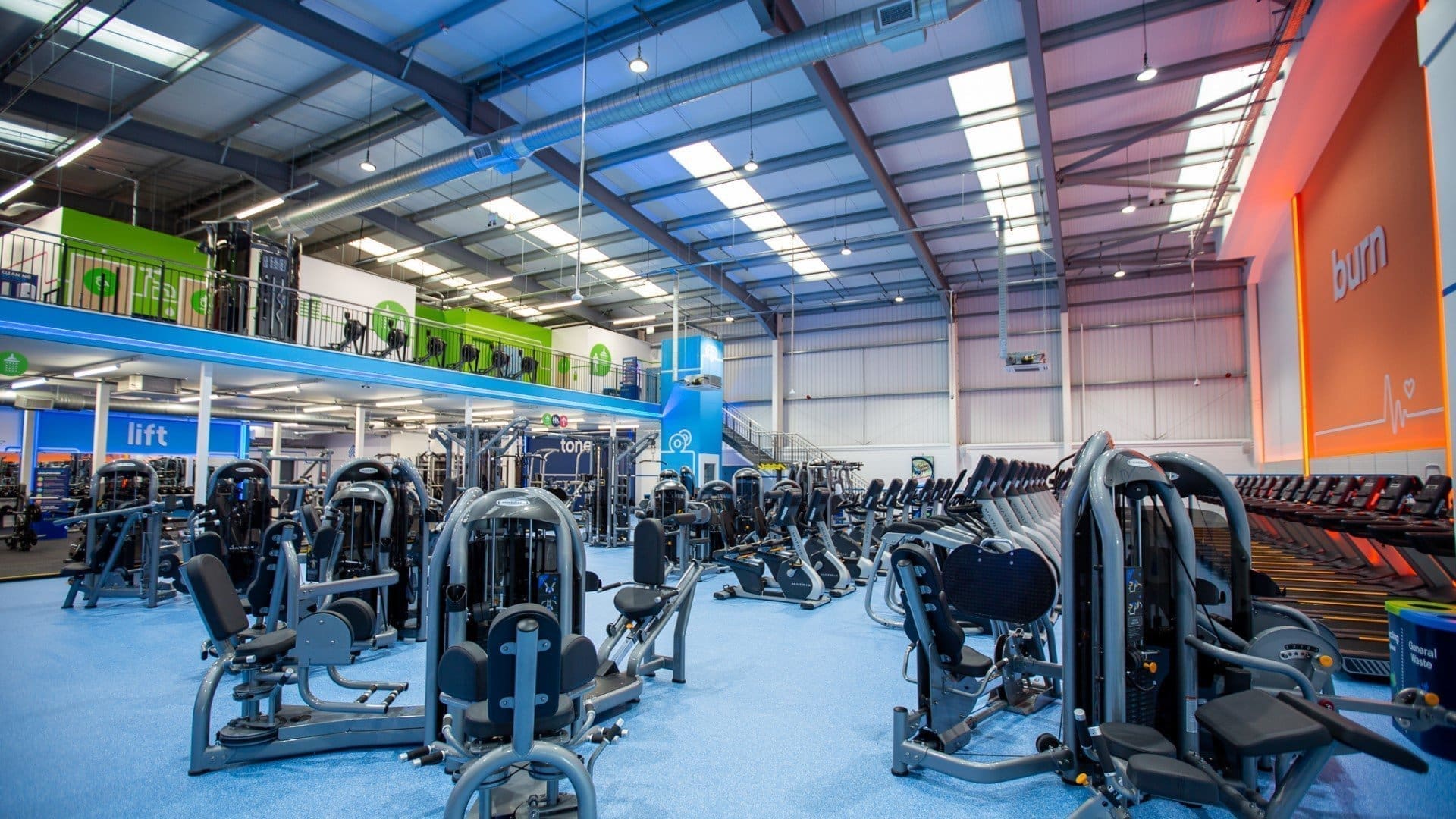 Personal Trainer The Gym Group | The Fitness Group